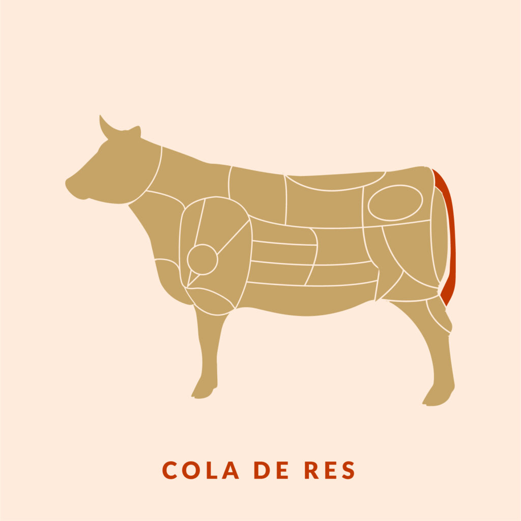 COLA DE RES - Carnes Manzanares
